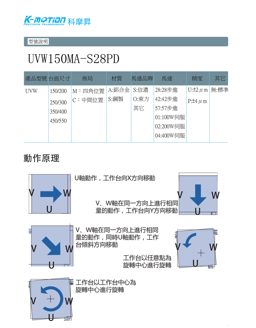 UVW对位平台-UVW对位平台-科摩昇（东莞）精密科技有限公司